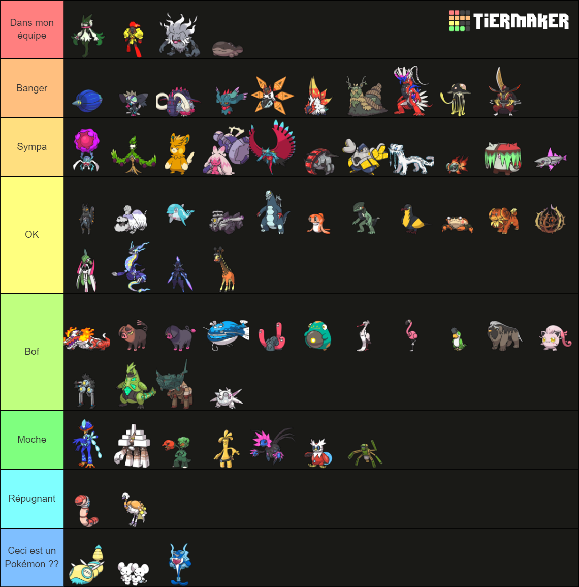 Pokémon 9G Tier List (Community Rankings) - TierMaker