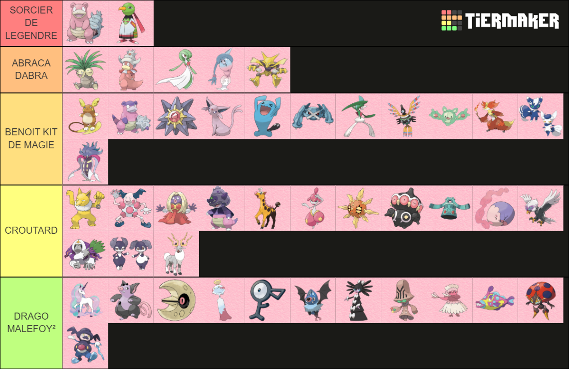 Psychic-type Pokémon (Fully Evolved Only) Tier List (Community Rankings ...
