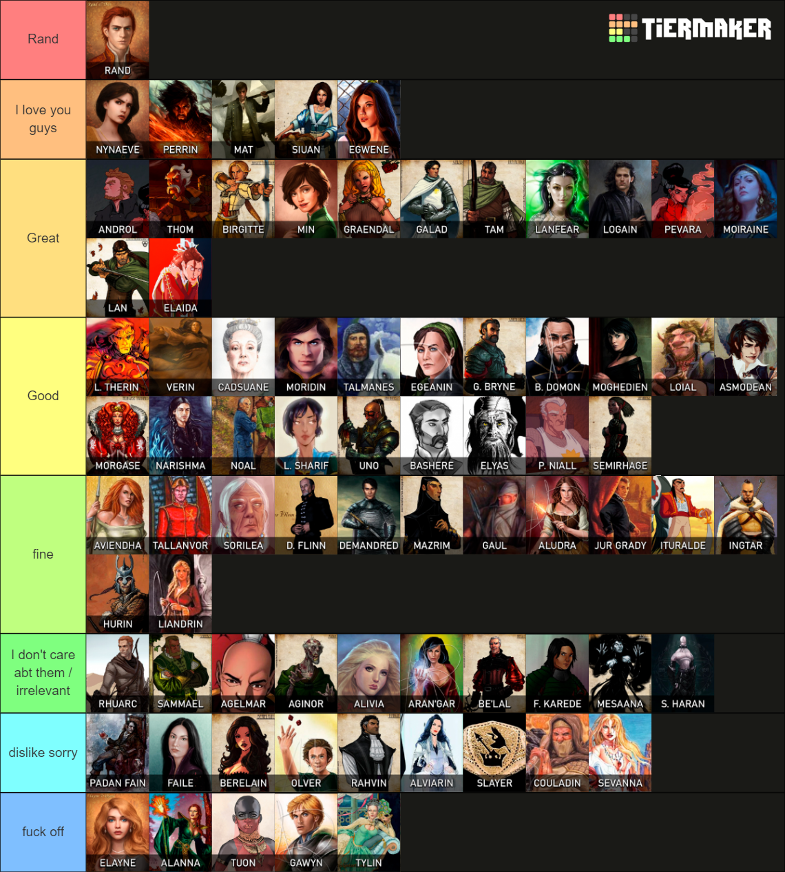 ULTIMATE Wheel of Time Character Tier List (Community Rankings) - TierMaker