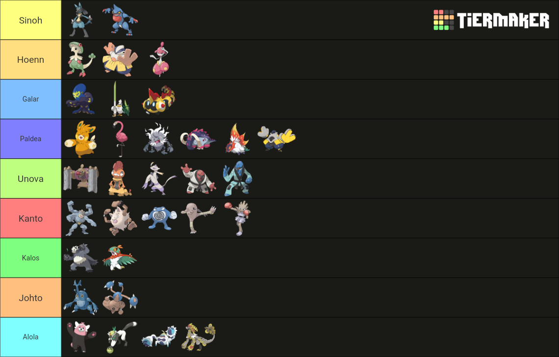 Fighting Type Pokémon 2023 Tier List (Community Rankings) - TierMaker