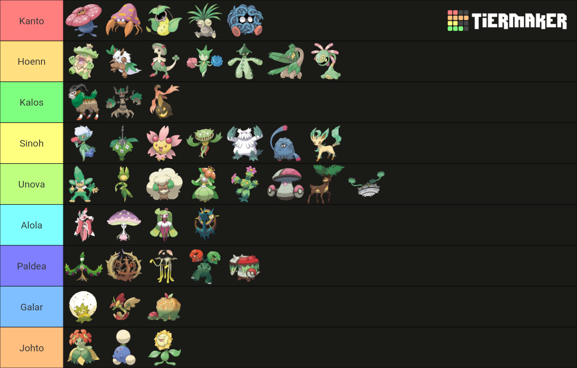 Grass Type Pokemon 2023 Tier List (Community Rankings) - TierMaker