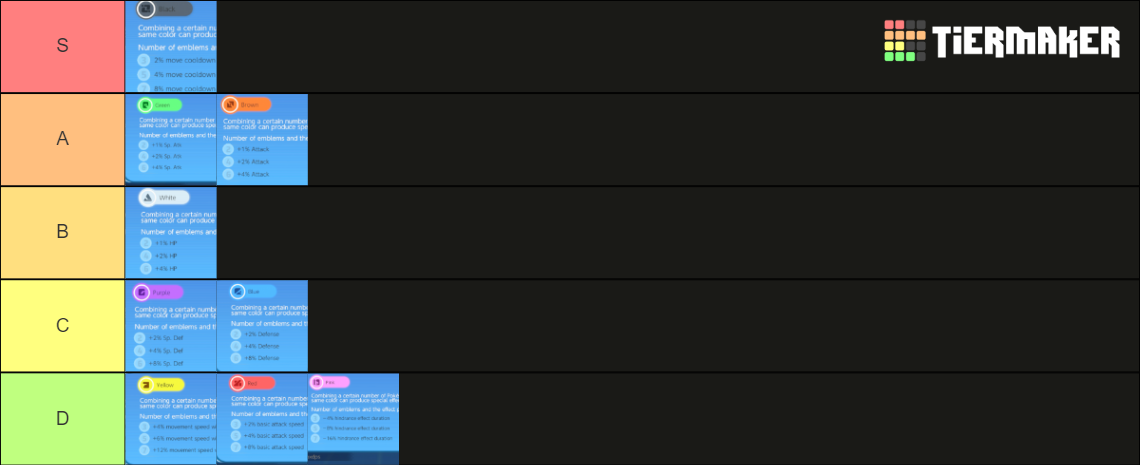 Pokemon unite emblem color boost Tier List (Community Rankings) - TierMaker