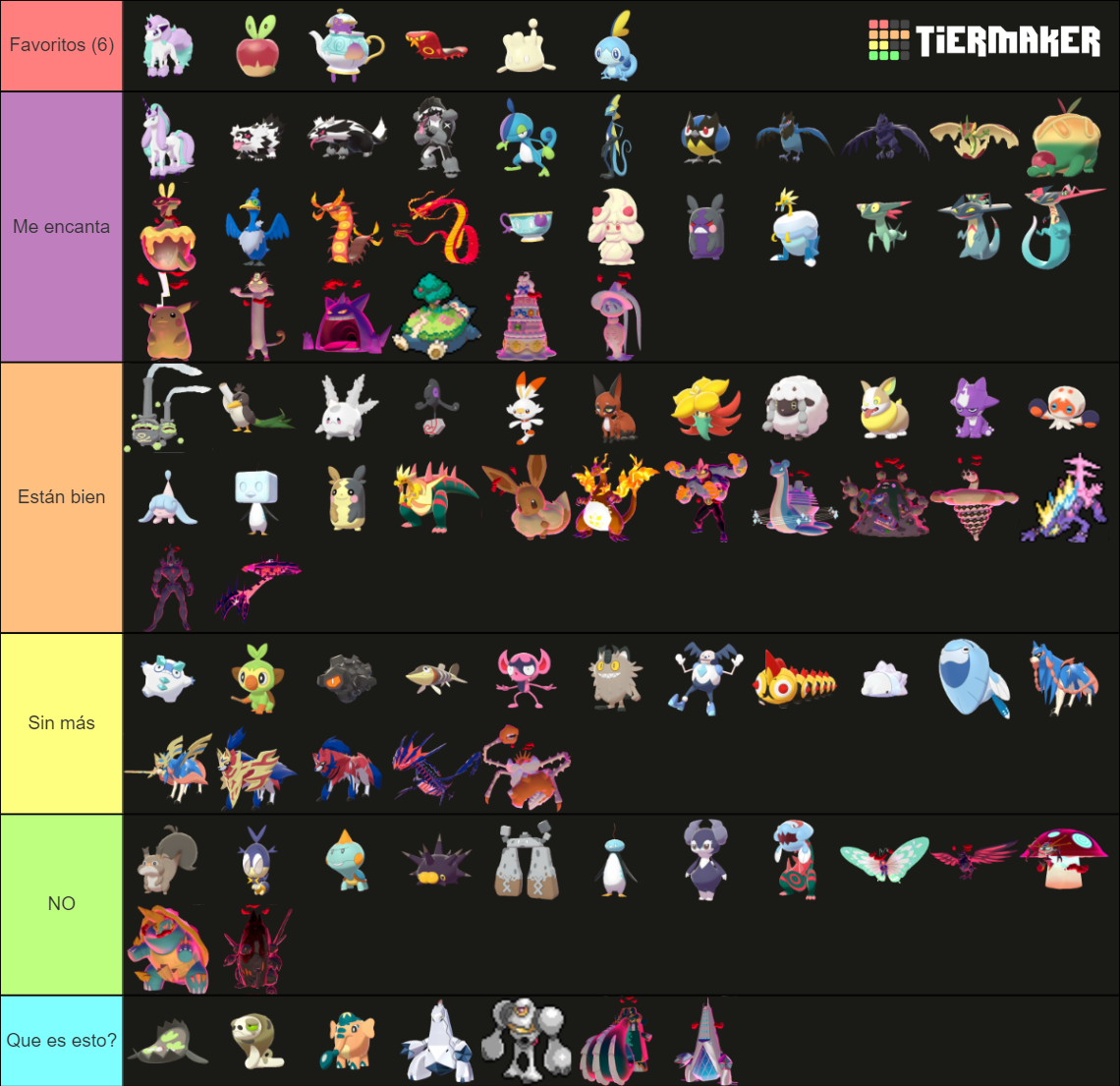 All Galar Gen 8 Pokemon (New,Forms and Gmax) Tier List (Community ...