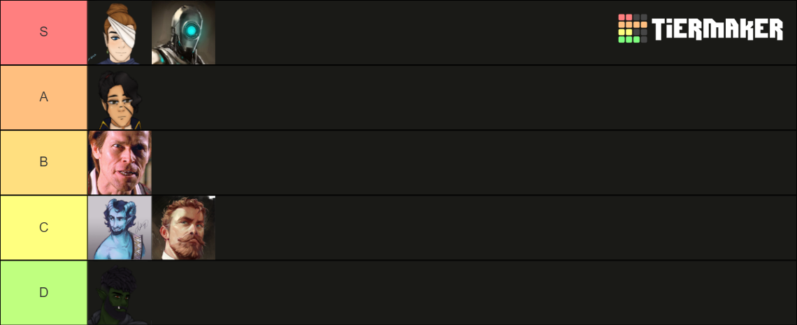 Dnd characters Tier List (Community Rankings) - TierMaker
