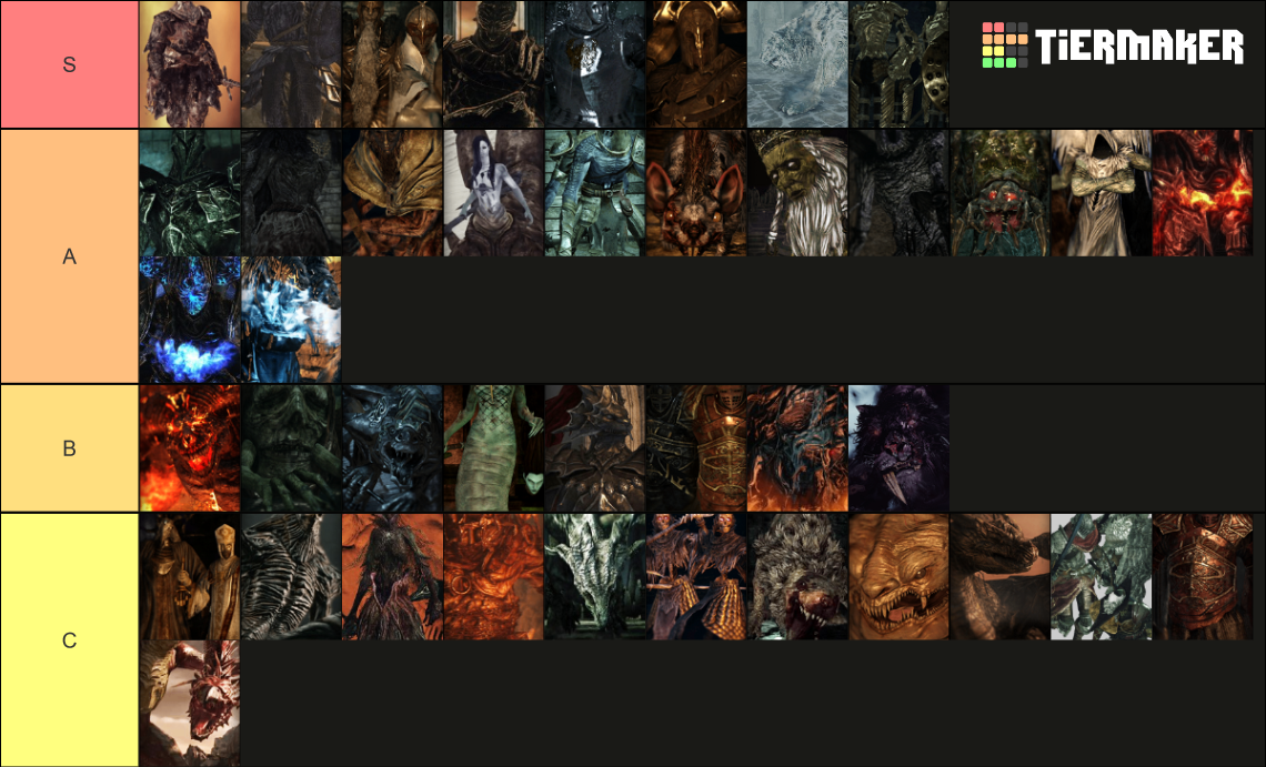 Dark Souls 2 Bosses Tier List (Community Rankings) - TierMaker