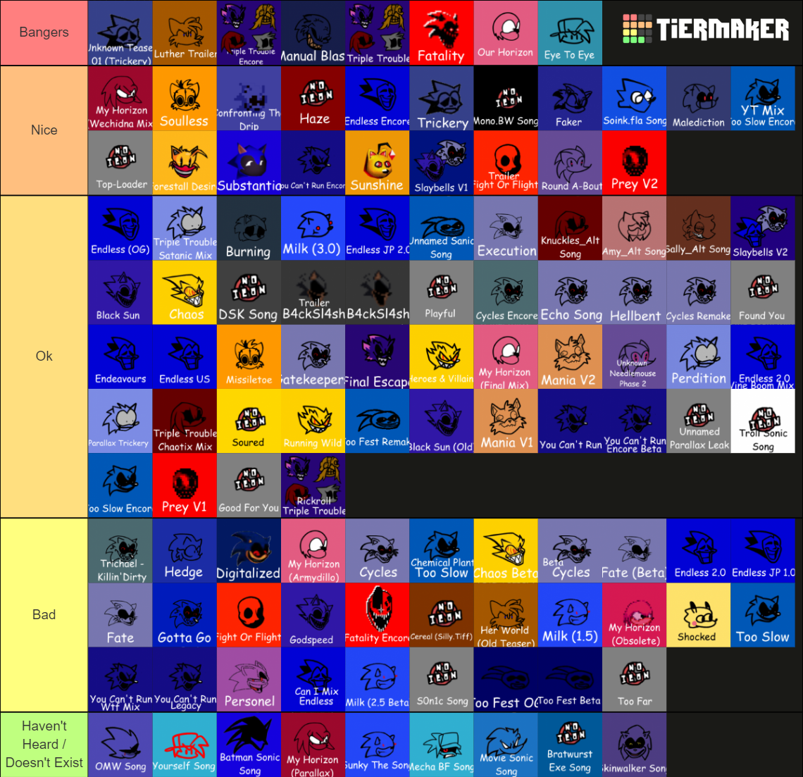 Sonic EXE Full List Tier List Community Rankings TierMaker sonic-exe-full-list-tier-list-community-rankings-tiermaker