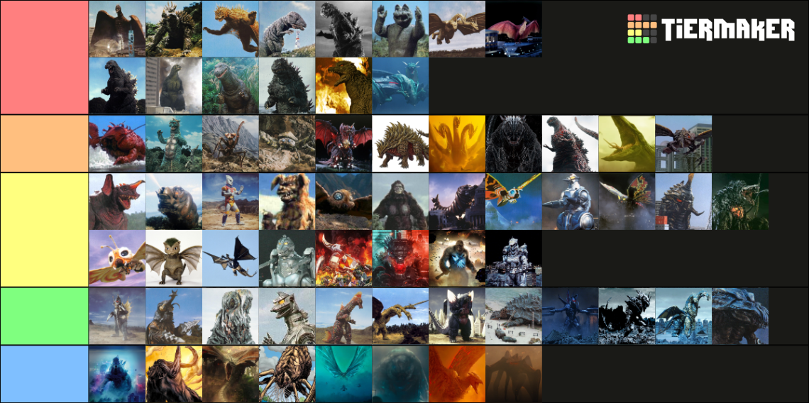 Godzilla Kaijus Tier List (Community Rankings) - TierMaker