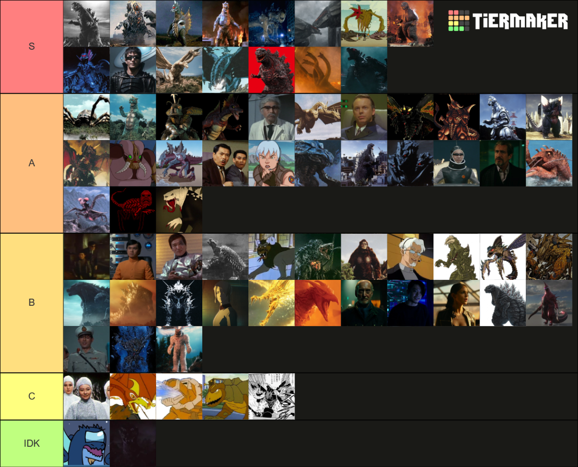 godzilla villains 2.0 Tier List (Community Rankings) - TierMaker