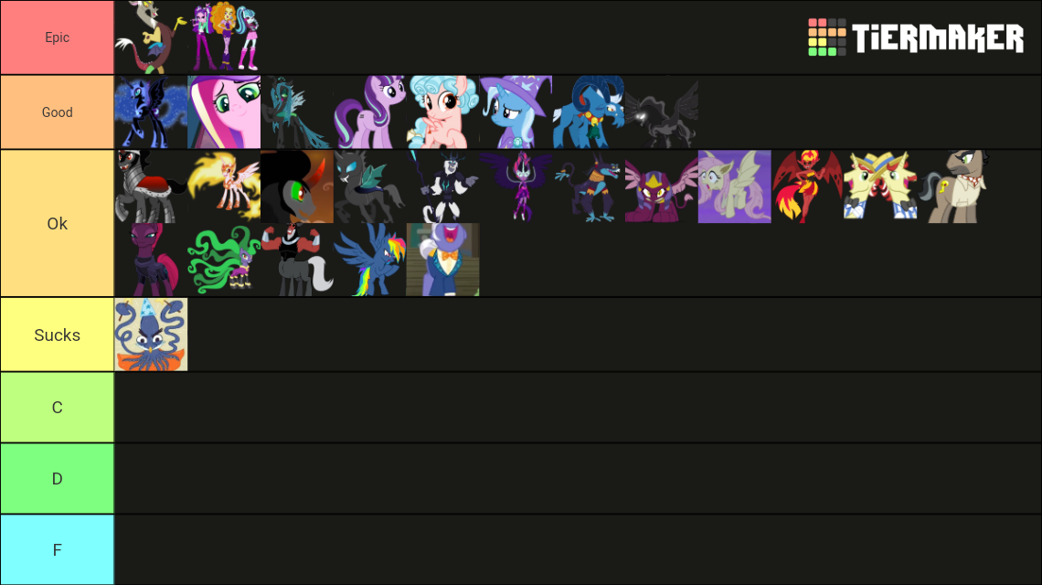 MLP Villains ranked based on their laughs Tier List (Community Rankings ...