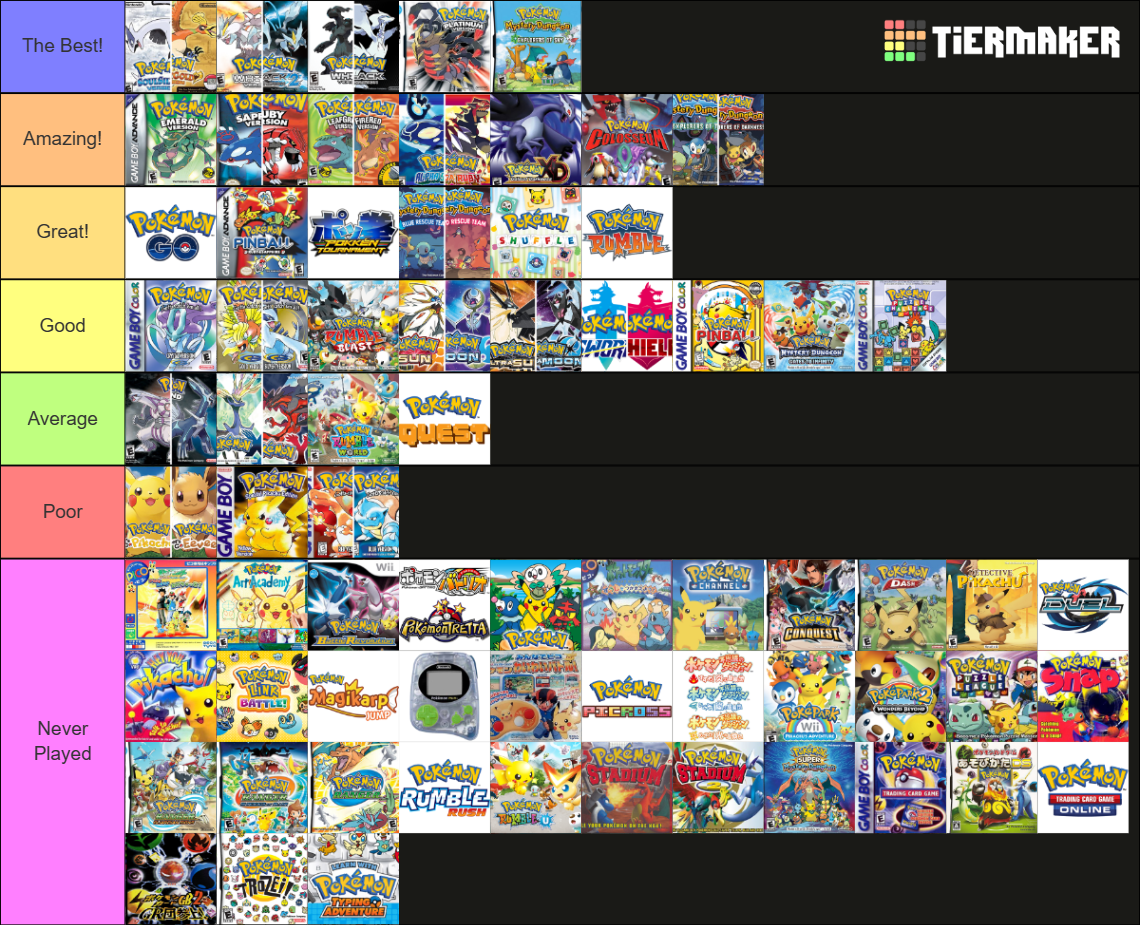 Every (EVERY) Pokemon Game Tier List (Community Rankings) - TierMaker