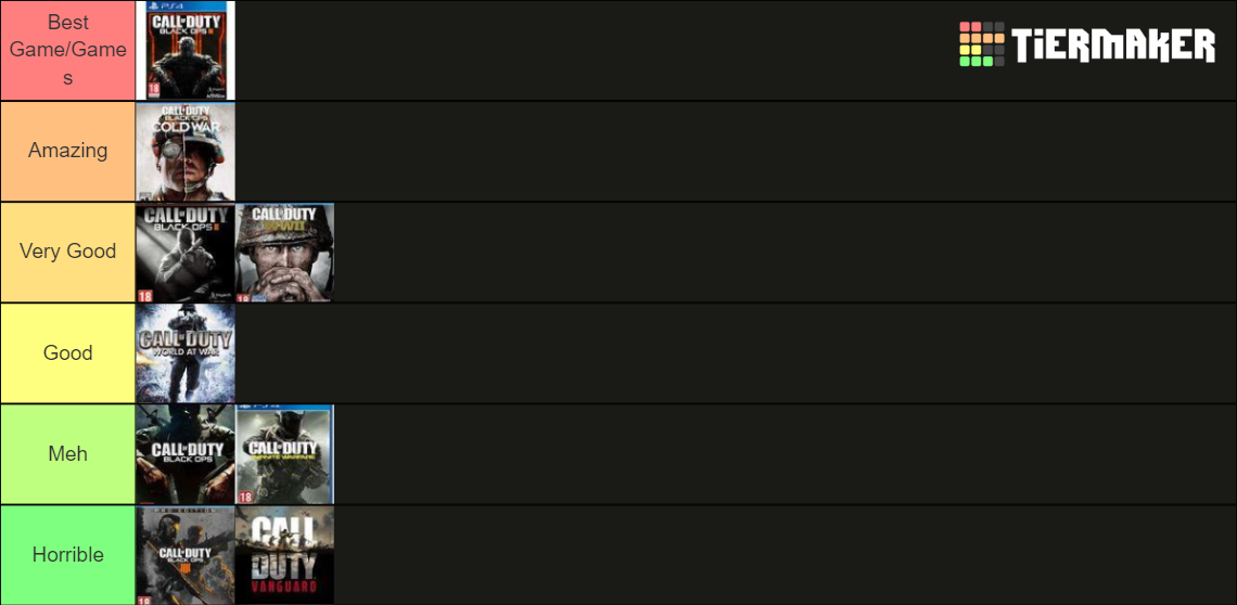 ALL Call Of Duty Games 2025 (The Real Tierlist) Tier List (Community ...