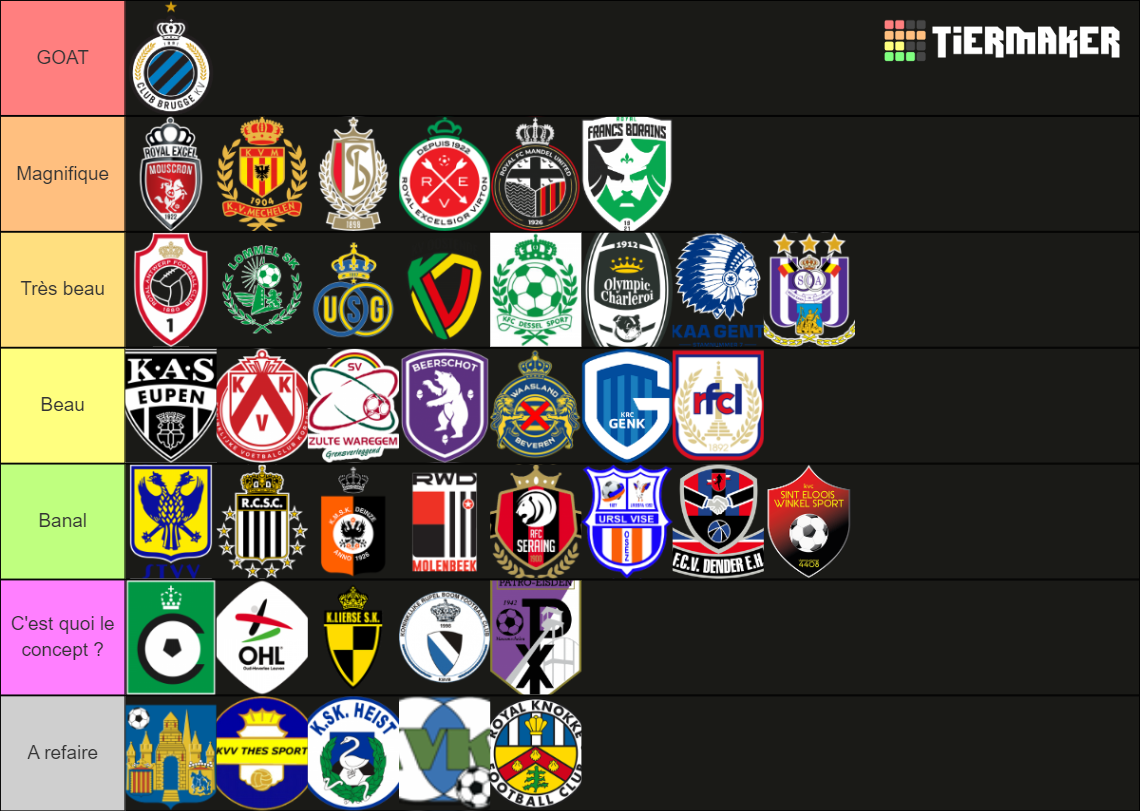 Belgium clubs logos (lvl 1-3) Tier List (Community Rankings) - TierMaker