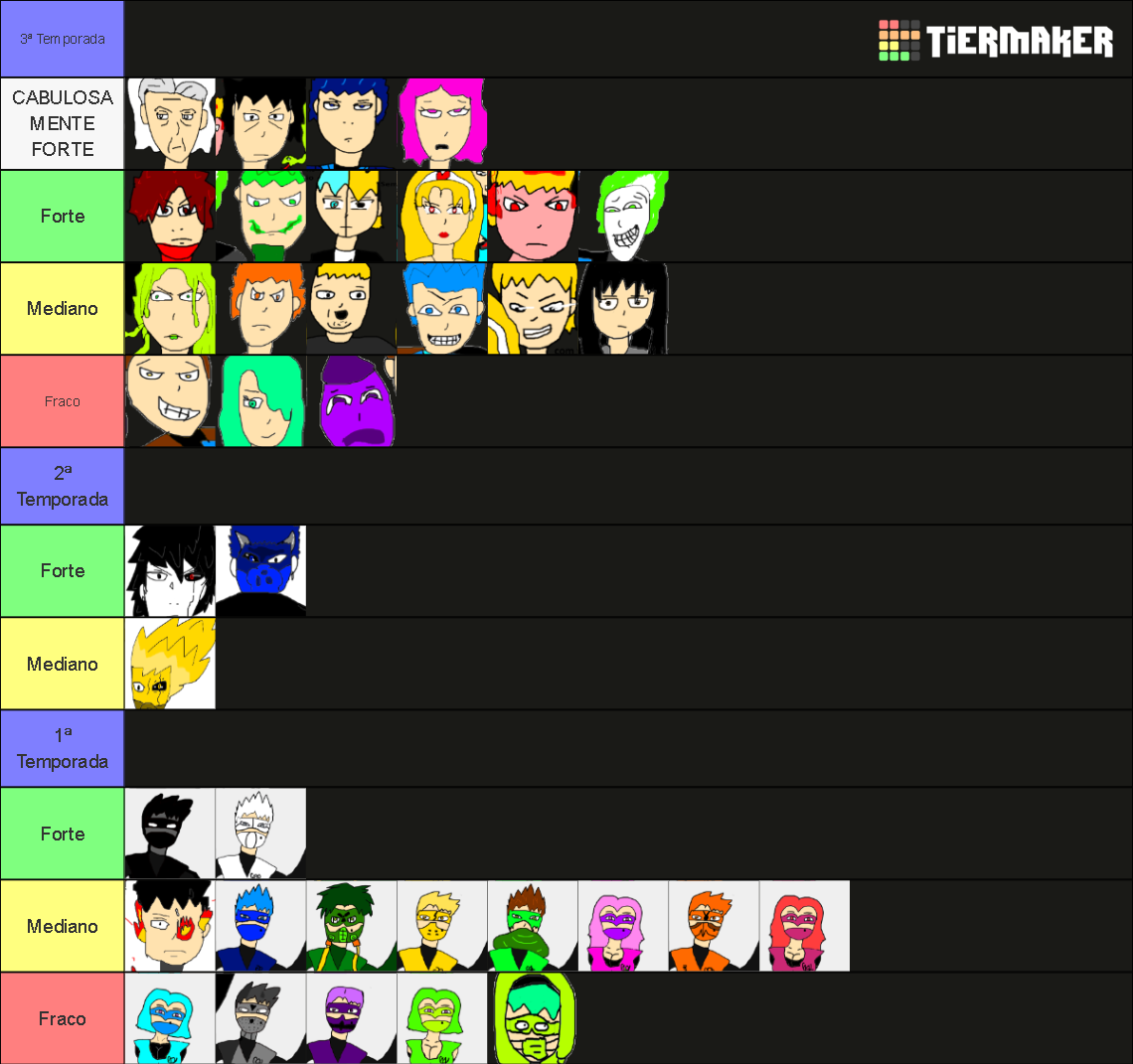 Ninja Fire Tier List (Community Rankings) - TierMaker