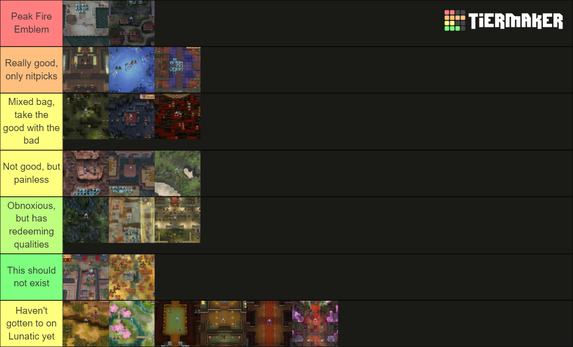 Conquest maps Tier List (Community Rankings) - TierMaker