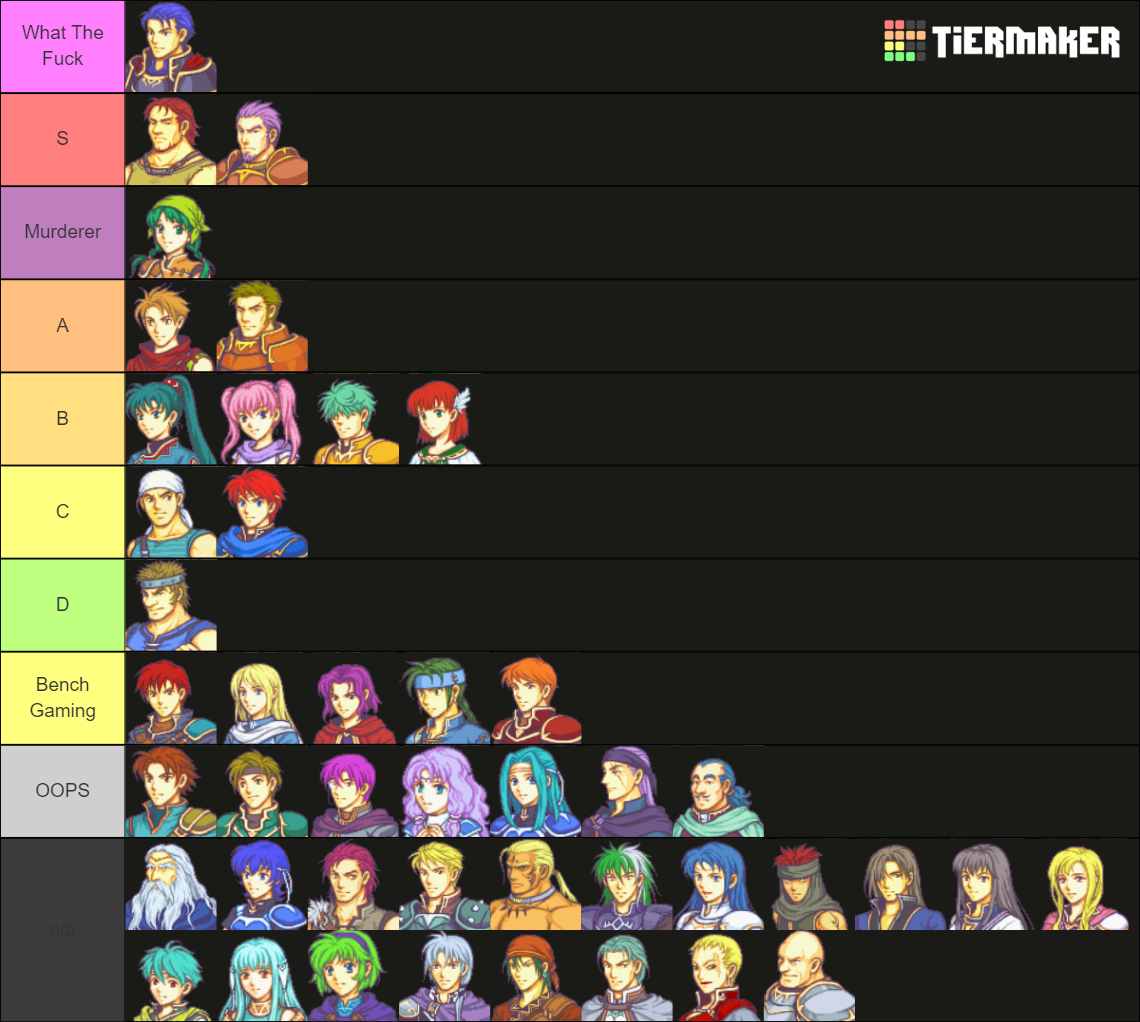 Fire Emblem: Blazing Sword Units Tier List (Community Rankings) - TierMaker