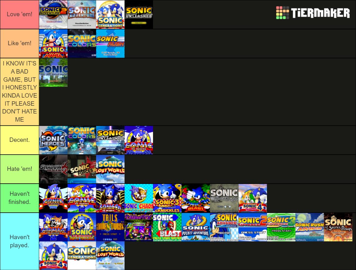 Mainline/Platforming Sonic Games (title screen icons) Tier List ...