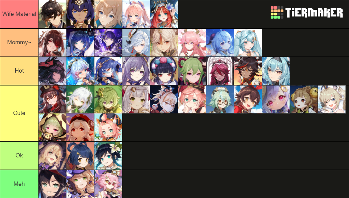 Genshin Impact Waifu Tierlist 3.4 Tier List (Community Rankings ...