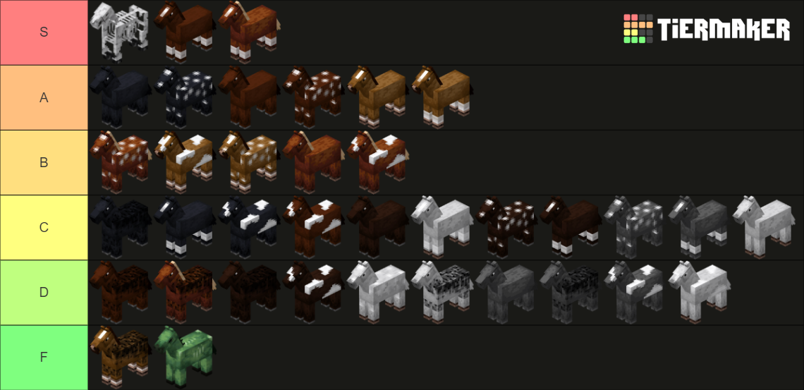 Minecraft Horse Tier List (Community Rankings) - TierMaker
