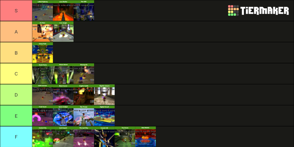 Shadow the Hedgehog Stage Tier List (Community Rankings) - TierMaker
