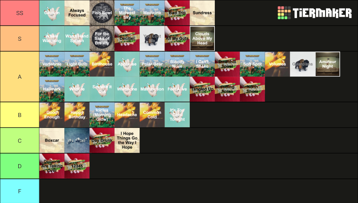 Tiny Moving Parts Tier List (Community Rankings) - TierMaker