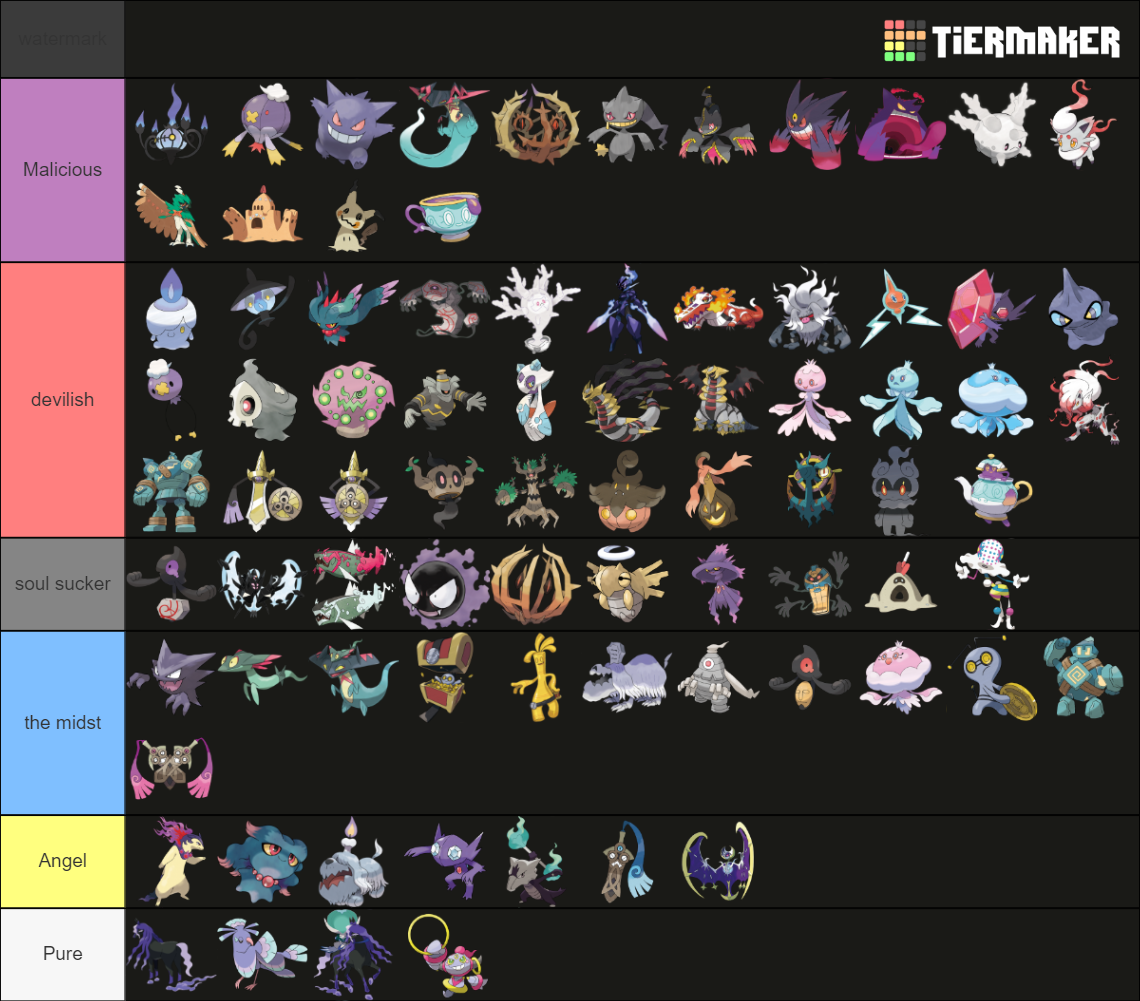 Ghost type Pokemon [as of gen9] Tier List (Community Rankings) - TierMaker