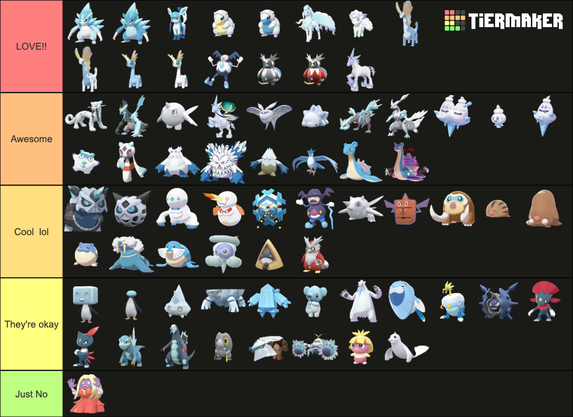 Ice Type Pokemon (March 2023) Tier List (Community Rankings) - TierMaker