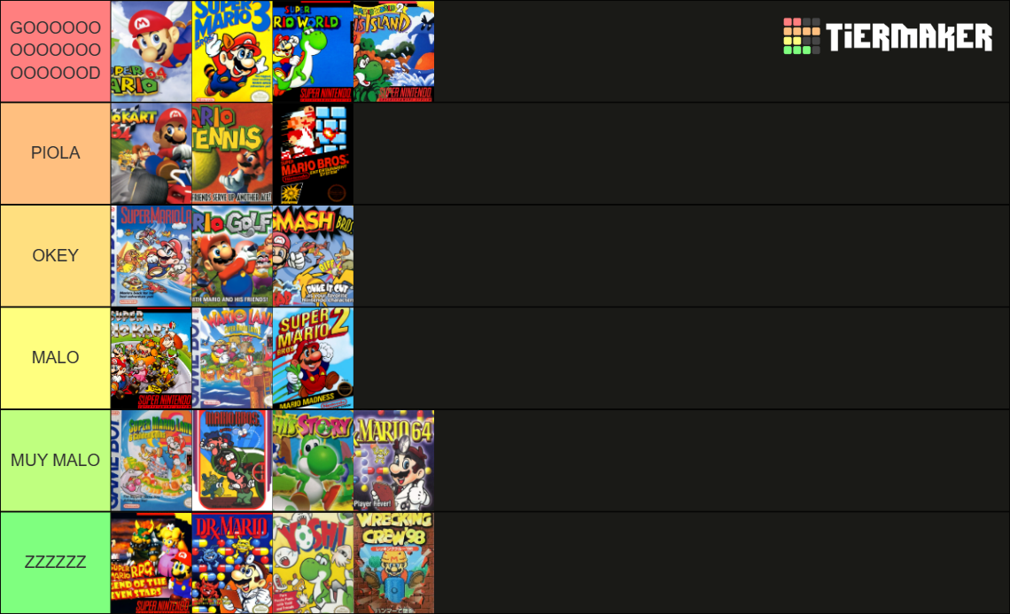 Every Mario Game Tier List (Community Rankings) - TierMaker