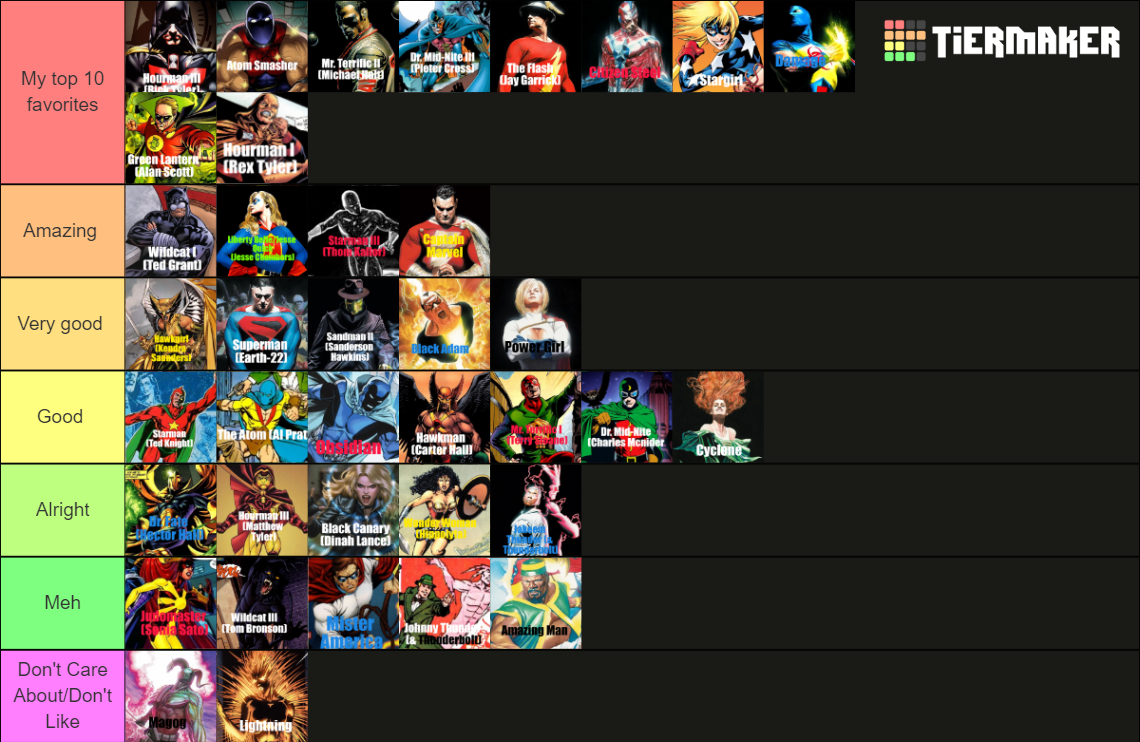 Rank all members of the Justice Society Of America Tier List (Community ...