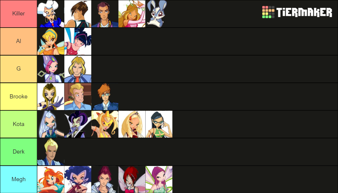 Winx Club characters Tier List (Community Rankings) - TierMaker