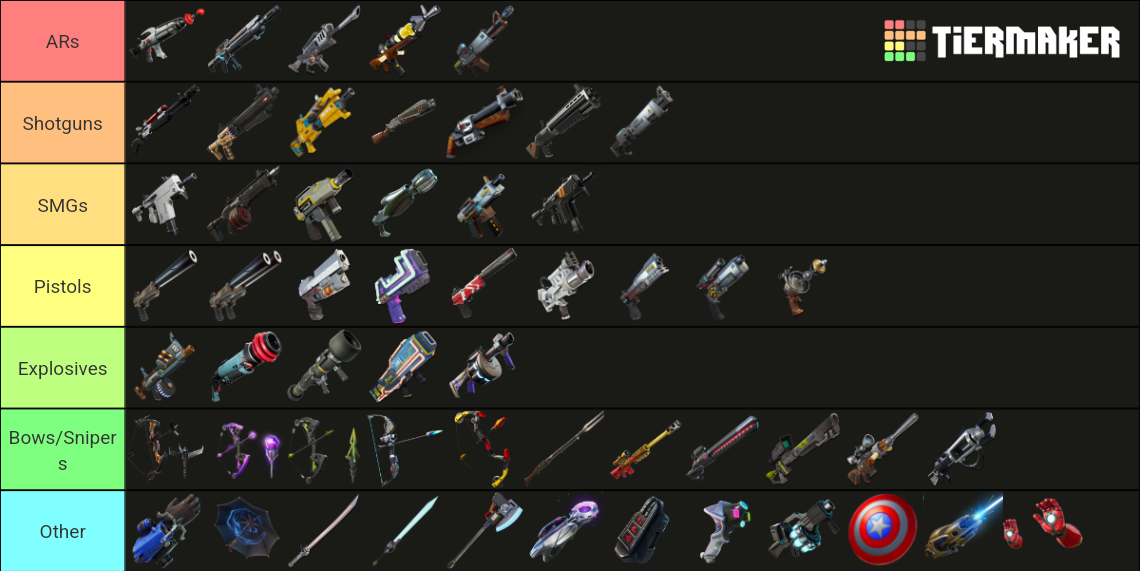 All weapons as of v21.30 including most stw ones Tier List (Community ...