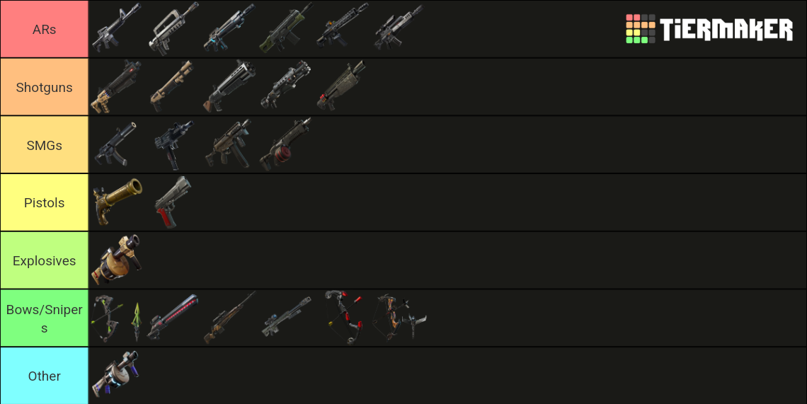 All weapons as of v21.30 including most stw ones Tier List (Community ...