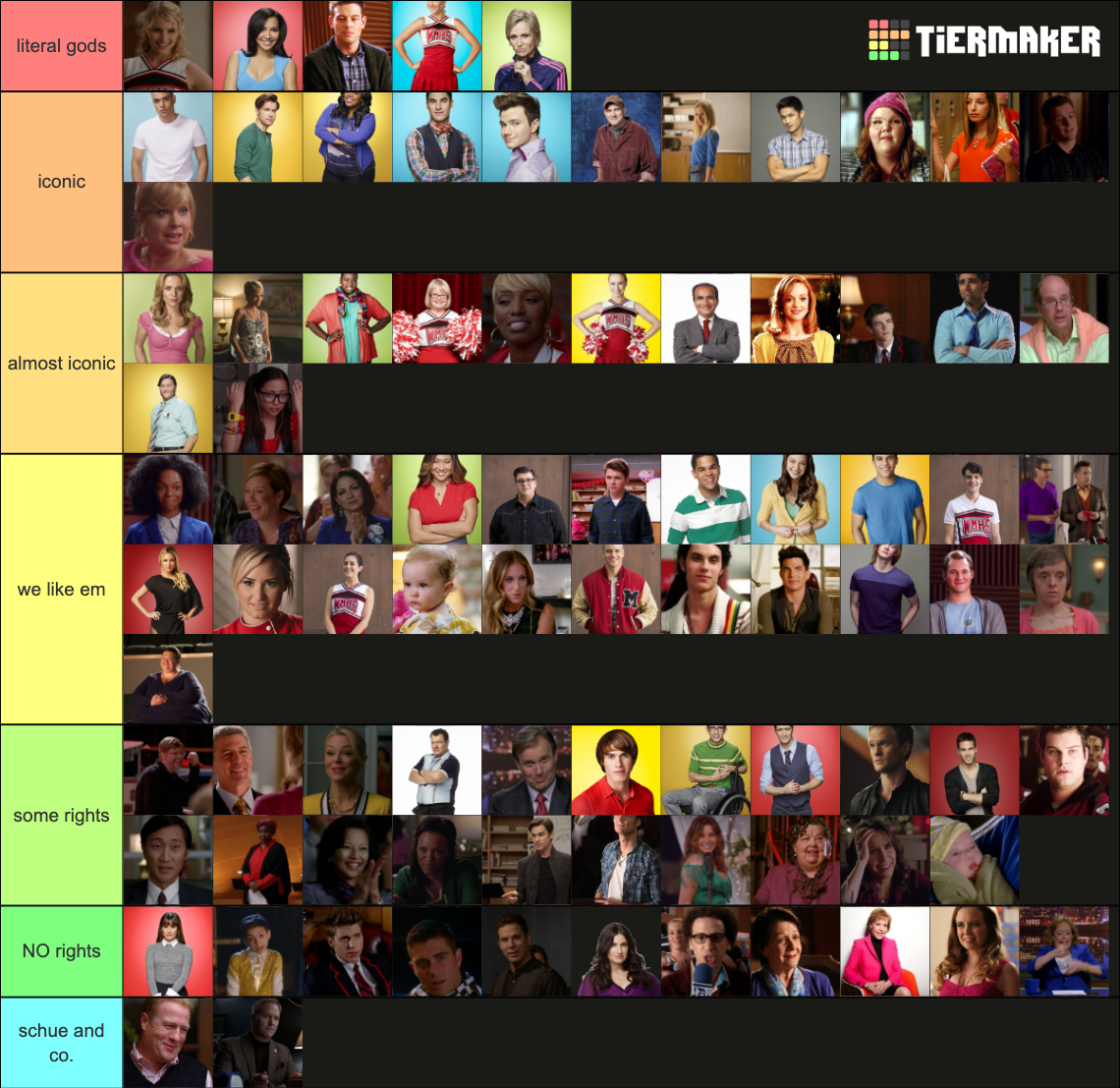 ALL glee characters Tier List (Community Rankings) - TierMaker