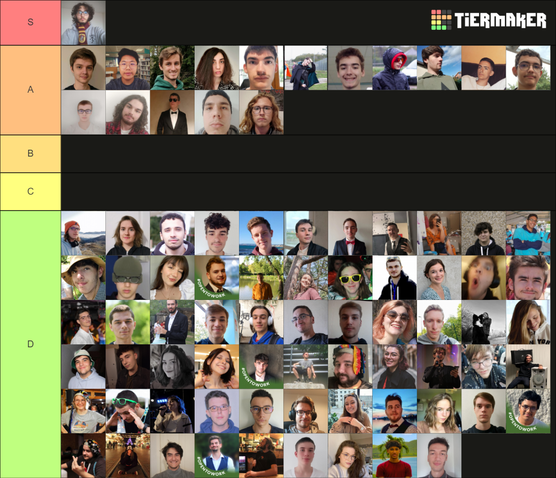 Ultimate TierList Tier List (Community Rankings) - TierMaker