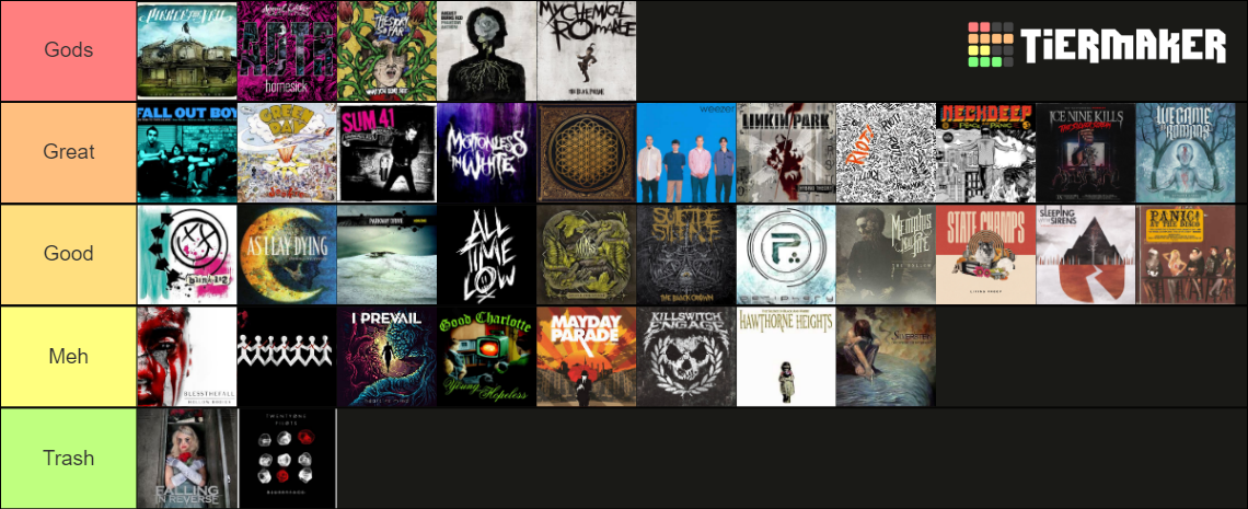 Emo/Metalcore/Poppunk Bands Tier List (Community Rankings) - TierMaker