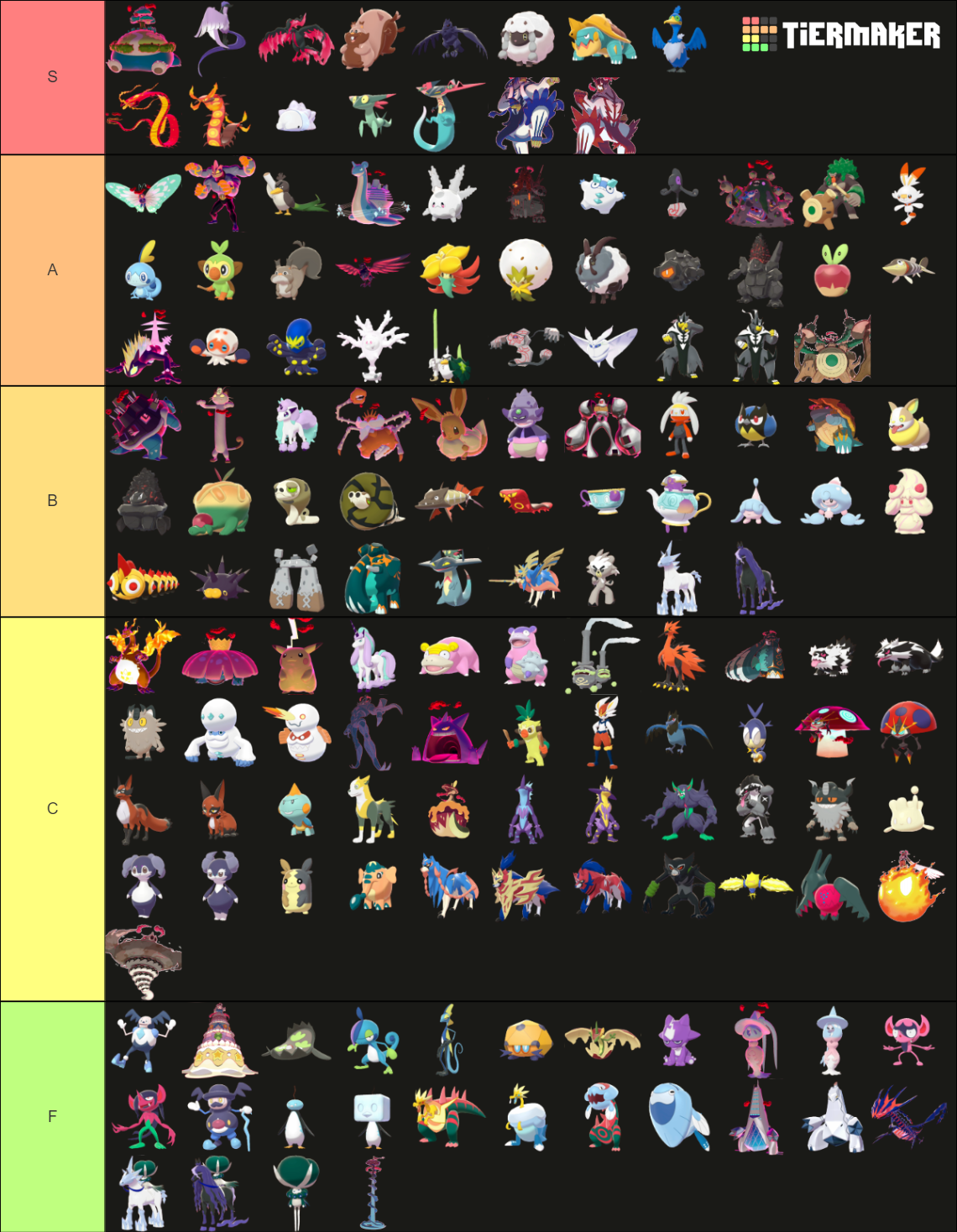 Complete Pokemon Sword & Shield Tier List (Community Rankings) - TierMaker