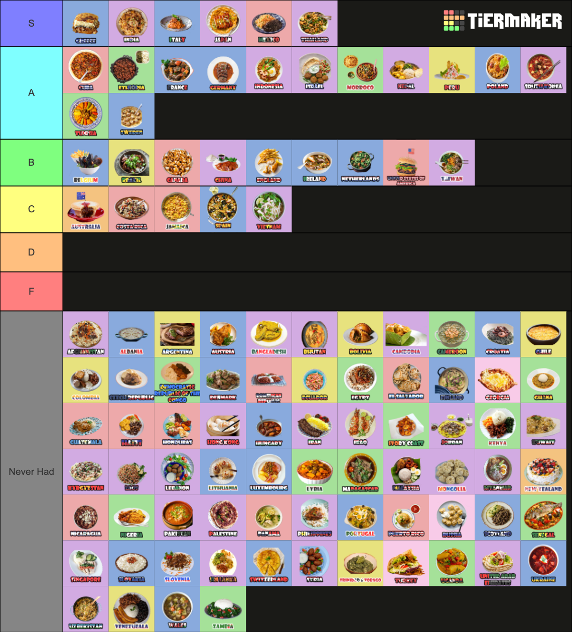 Global Cuisine Tier List (Community Rankings) - TierMaker