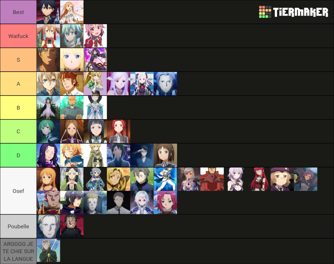 Sword Art Online Characters Tier List (Community Rankings) - TierMaker