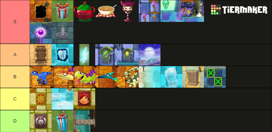 PVZ2 Reflourished World Mechanics (v1.3.0) Tier List (Community ...