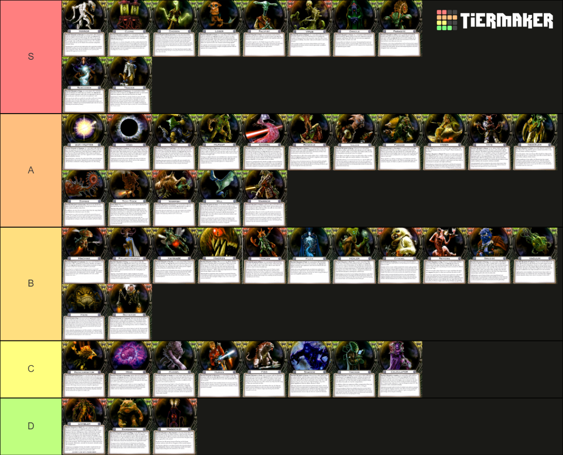Cosmic Encounter Aliens (Base Set) Tier List (Community Rankings ...