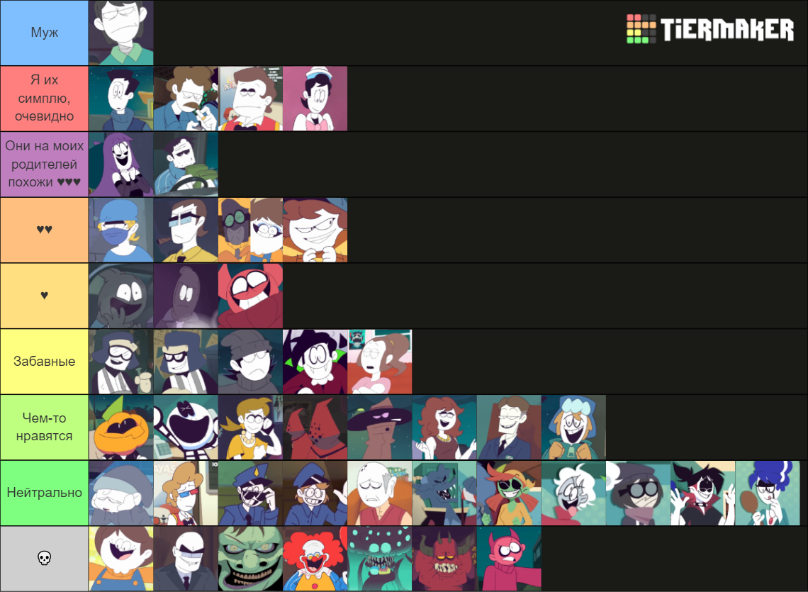 SPOOKY MONTH CHARACTERS :D [STREBER'S REHEARSAL UPDATE!!] Tier List ...