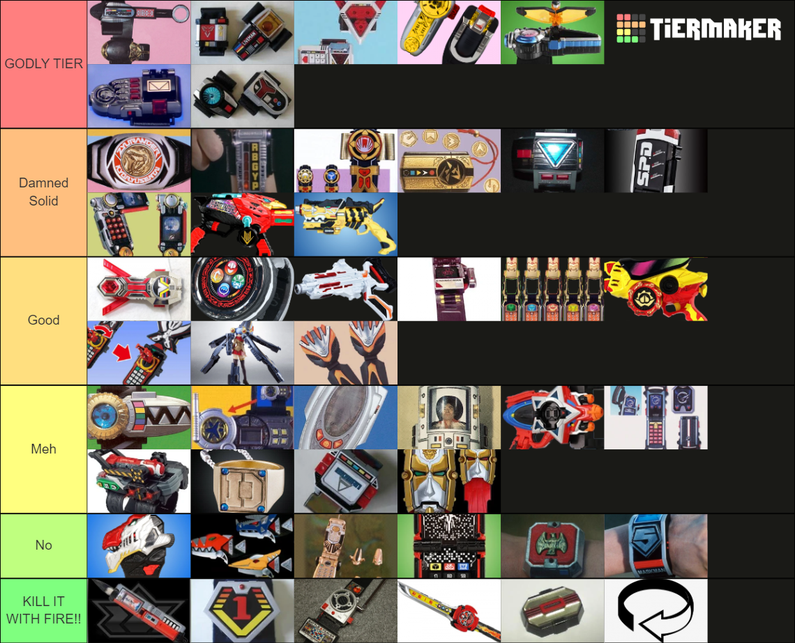 Super Sentai Morphers (Core Team) Tier List (Community Rankings ...