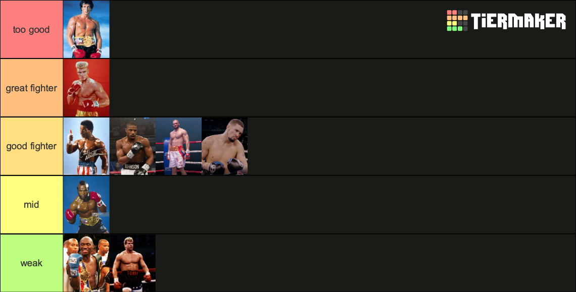 Rocky fighters Tier List (Community Rankings) - TierMaker