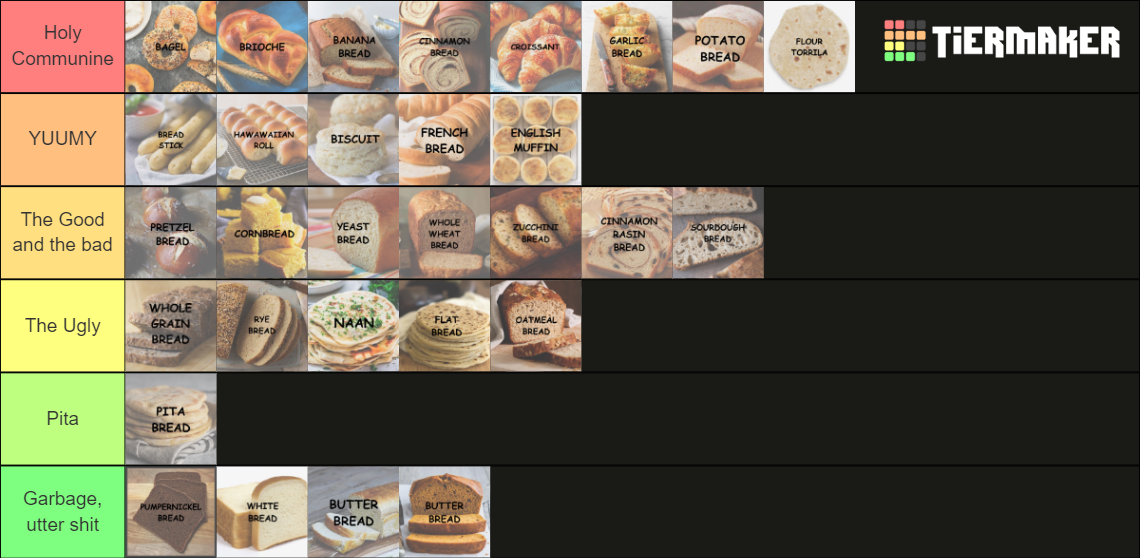 bread types Tier List (Community Rankings) - TierMaker