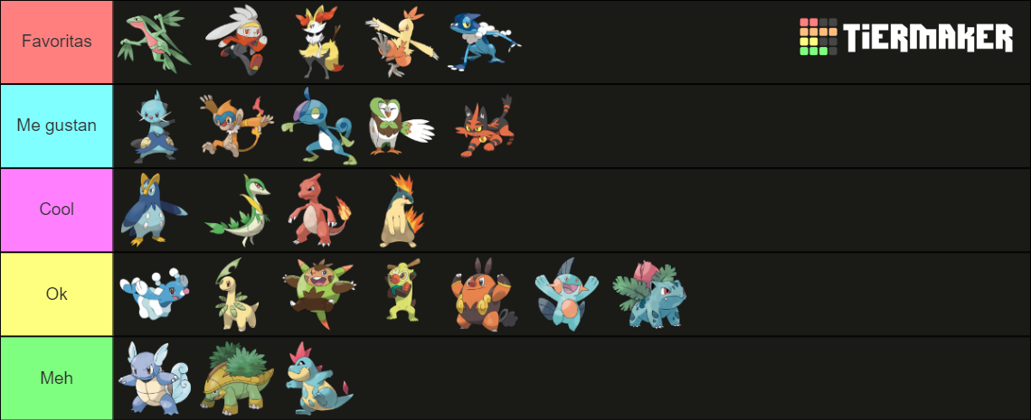 Starter pokemon second stage evolutions Tier List (Community Rankings ...