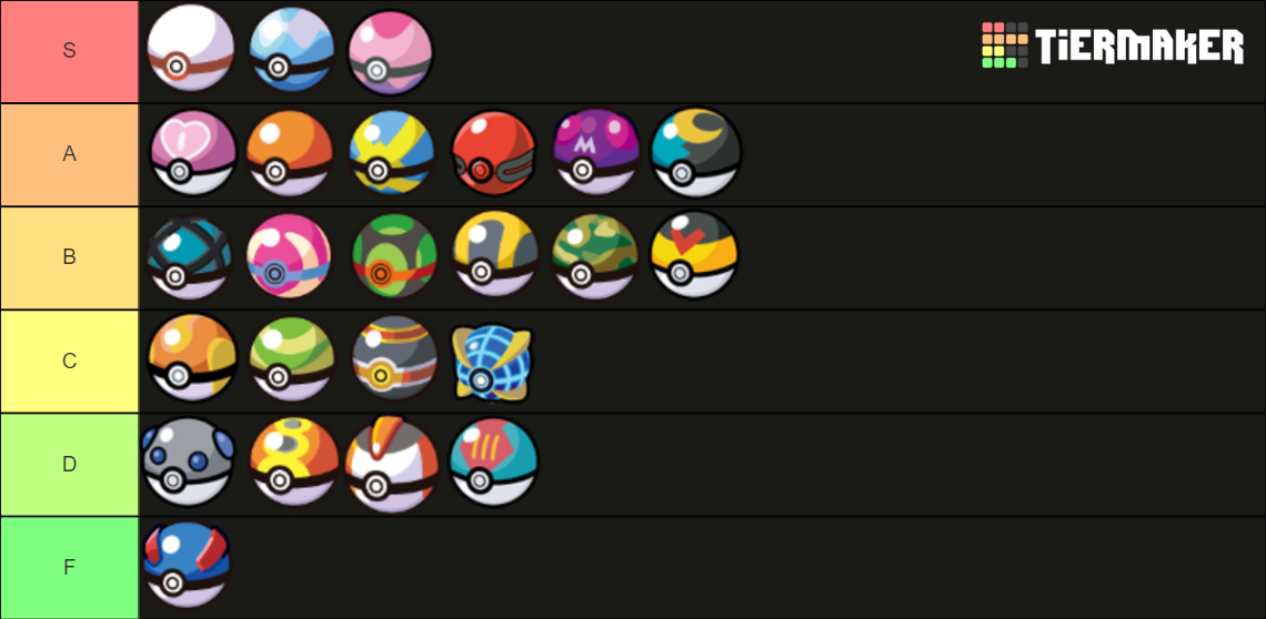 Pokeball Designs Tier List (Community Rankings) - TierMaker