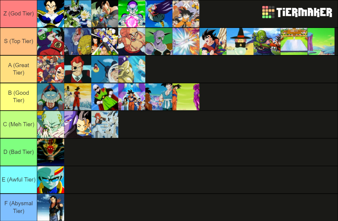 Dragon Ball Arcs Tier List (Community Rankings) - TierMaker