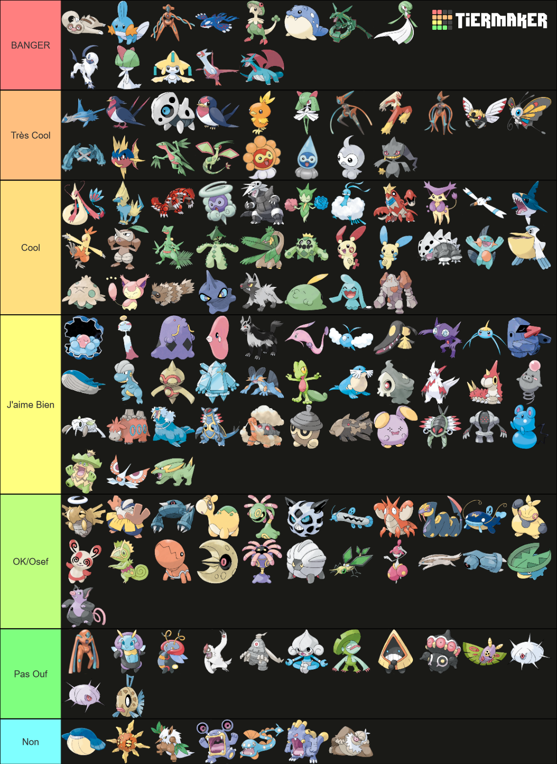3rd Gen Pokemon Tier List (Community Rankings) - TierMaker