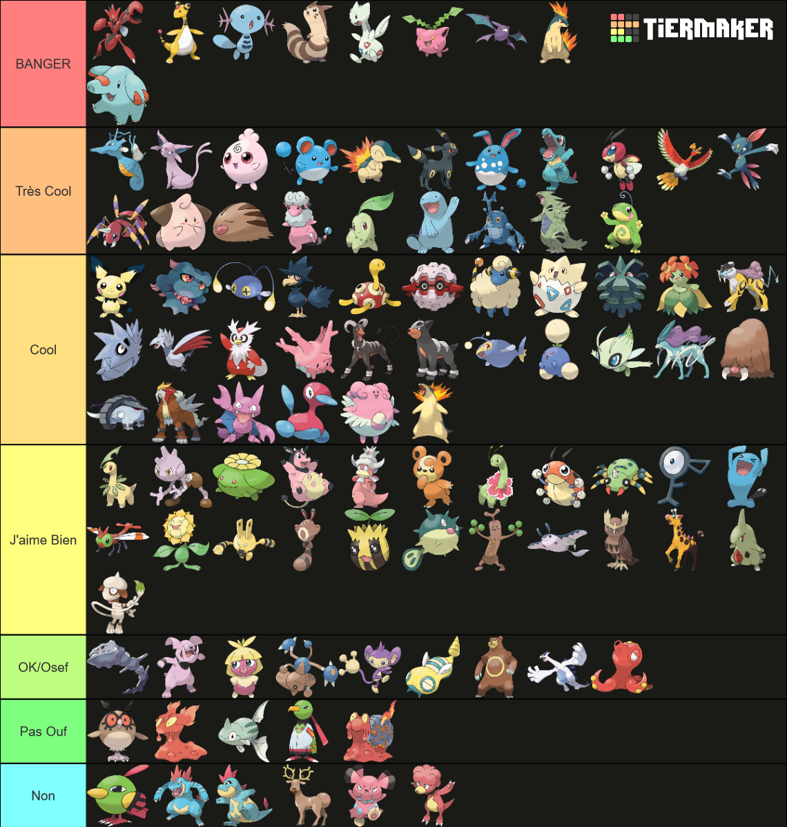 Gen 2 Pokémon Tier List (Community Rankings) - TierMaker