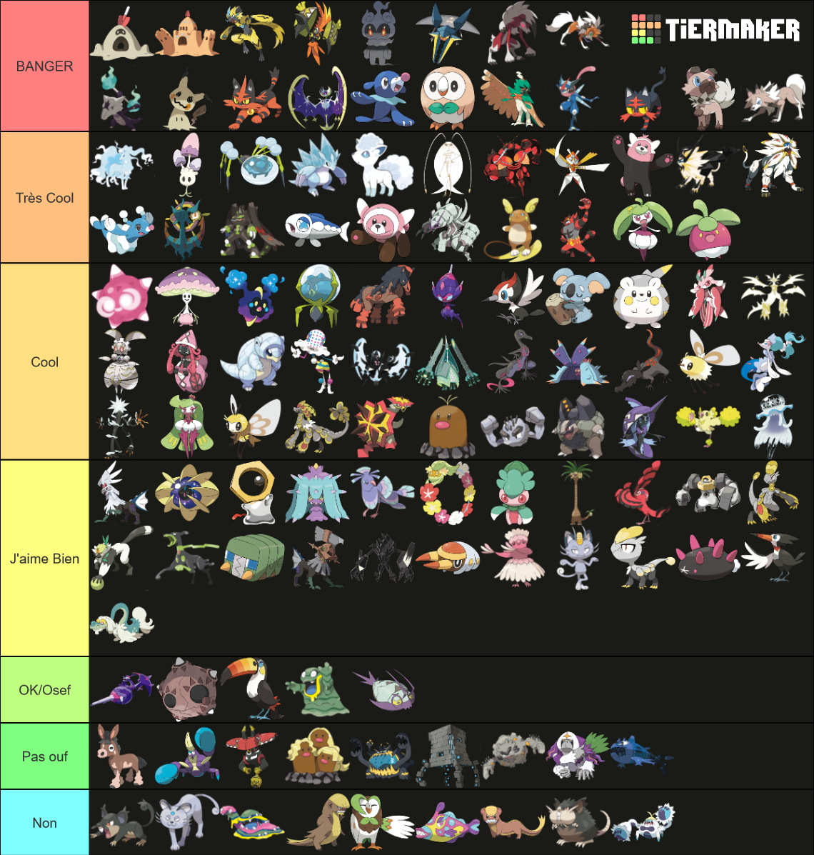 7th Gen Pokemon Tier List (Community Rankings) - TierMaker