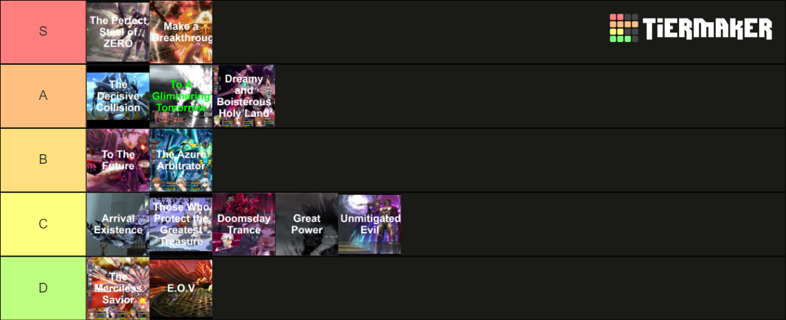 Kiseki/Trails Final Boss Themes Tier List (Community Rankings) - TierMaker Kiseki/Trails Final Boss Themes Tier List (Community Rankings) - TierMaker